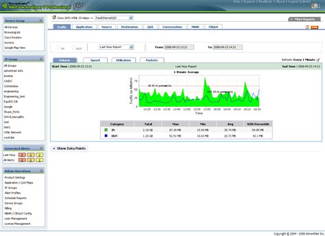 netflow analysis screenshots netflow reporting screenshots netflow