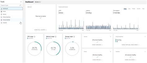 discovering new hyper v features in windows server 2019