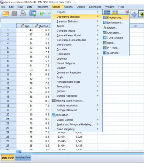 Types Of Descriptive Statistics Javatpoint