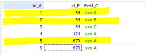 mysql delete rows based on multiple criteria stack