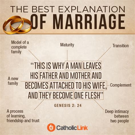 How To Have A Happy Marriage Explained In 4 Infographics