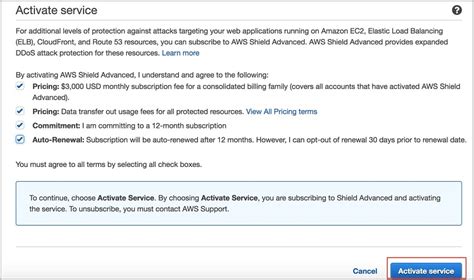 applying best practices for securing sensitive data in amazon dynamodb
