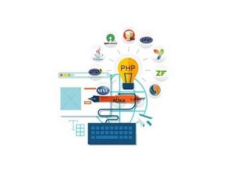 php developer php web development php website development php