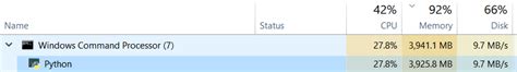 python geopandas reading shapefile taking too long