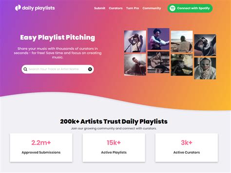 Daily Playlists Spotify Playlist Submission — Buzzsonic
