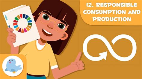 Responsible Consumption And Production 🏗️ Sdg 12 🌍 Sustainable