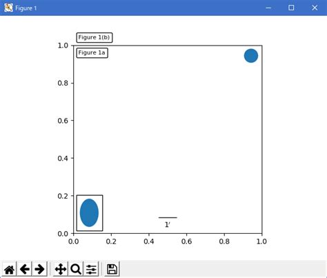 matplotlib tutorial simple anchored artists