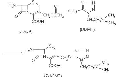 酰化反应图册 360百科