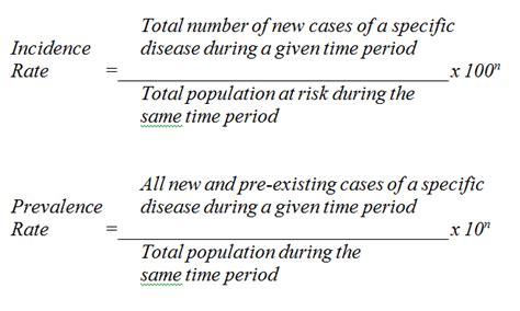 measurement brings meaning to population health journal