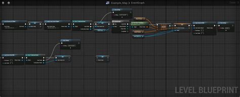 saving instanced static mesches to savegame blueprint visual