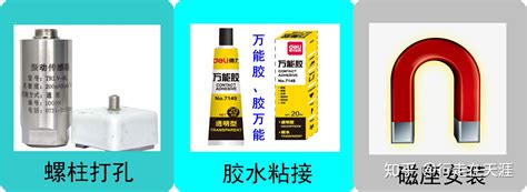 [振动基础篇]6 振动传感器故障诊断和安装使用 知乎