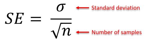 how to find the standard error formula and calculation
