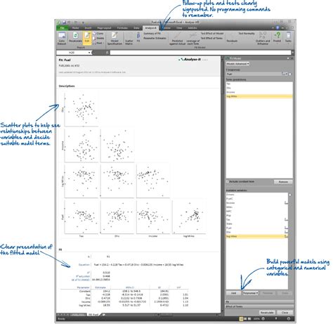 how to do multiple regression manually