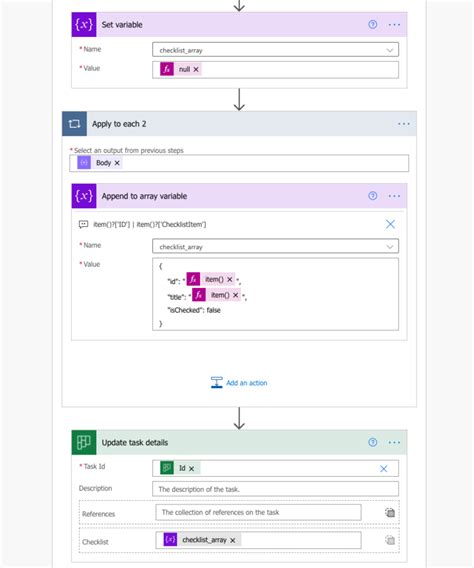 sharepoint list as planner task and checklist template in power automate