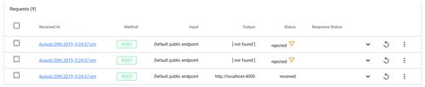 docker compose update on github webhook — webhook relay