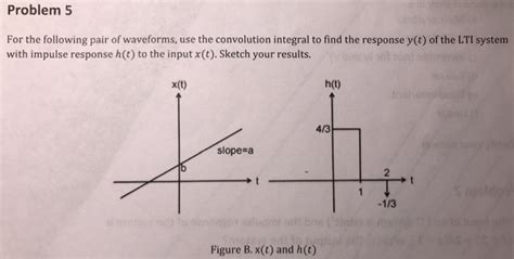 solved problem 5 for the following pair of waveforms use