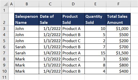 excel choosecols function how to use