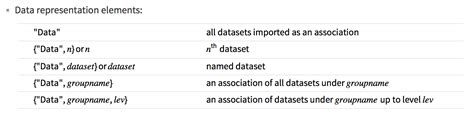 javascript react formik field arrays mapping over repeatable