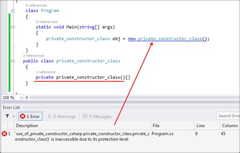 use of private constructor in c with an example techno thirsty