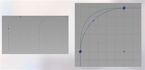 solved troubles with splines page 2 autodesk community