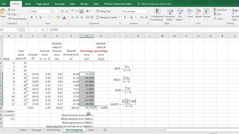 weighted moving average excel example top trading directory