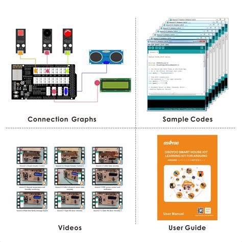 osoyoo smart house iot learning kit v2 0 tutorial