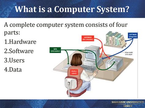 introduction to computer systems architecture of computer systems
