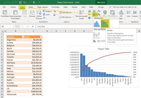 root cause identifier excel pareto chart