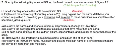 solved 2 specify the following 5 queries in sql on the