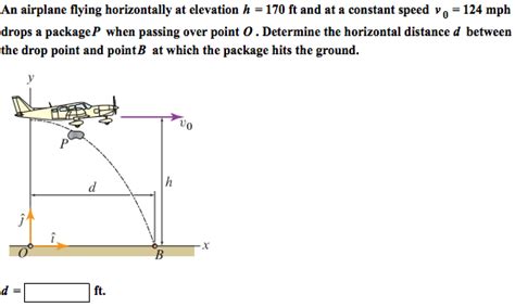solved an airplane flying horizontally at elevation h 170