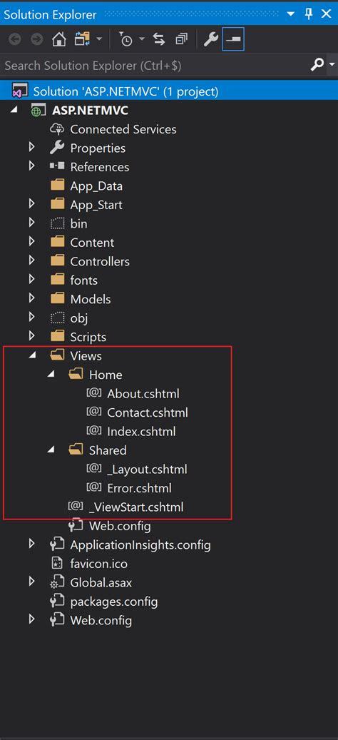 asp mvc folder structure sweet mustard code guidelines