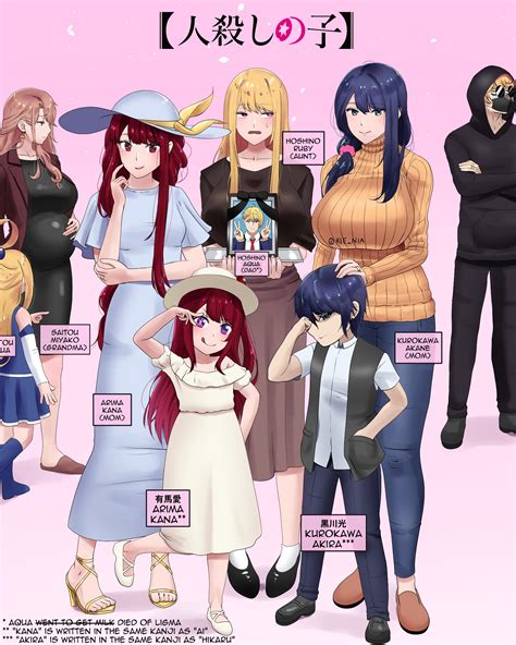 Arima Kana Hoshino Ruby Hoshino Aquamarine Kurokawa Akane And