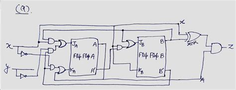 [solved] a sequential circuit has two jk flip flops a and b two inputs