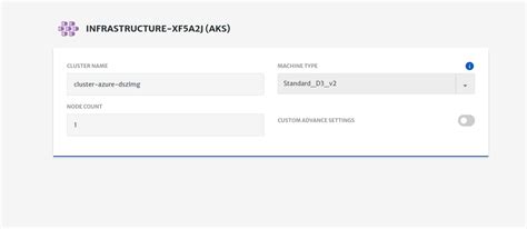 aks provider managed infrastructure · cloudplex