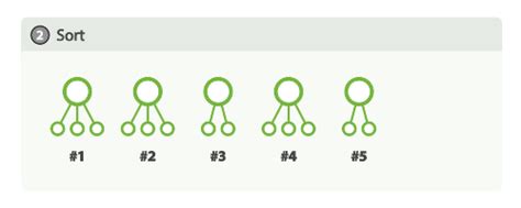 优化聚合查询 elasticsearch 权威指南 elastic