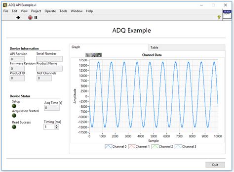 labview software download download gratis