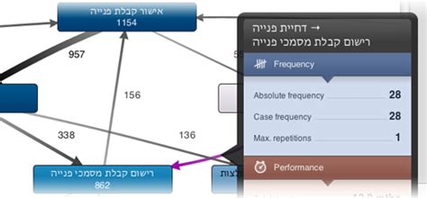 import — process mining book 2 5