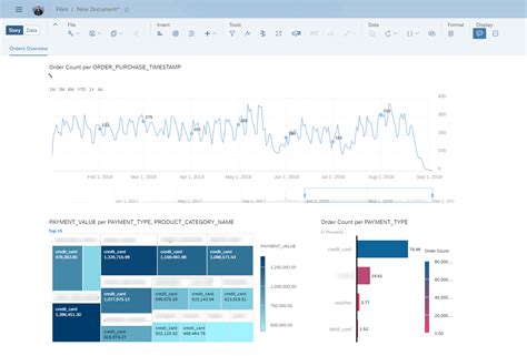 working with sap analytics cloud and sap hana cloud step by step