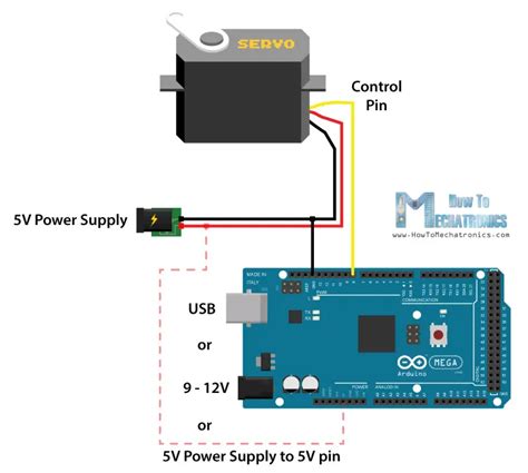 How To Control Servo Motors With Arduino Complete Guide Artofit
