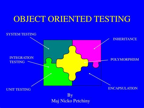 ppt object oriented testing powerpoint presentation