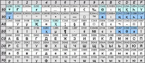 utf8 to win php Функция rukamipcds