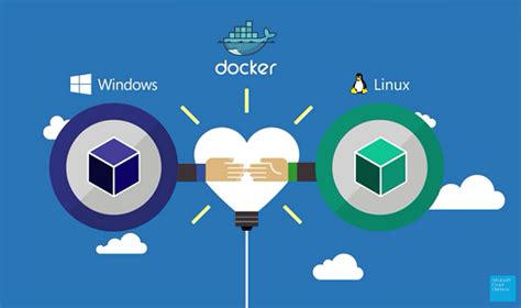 containers—windows server linux docker microsoft
