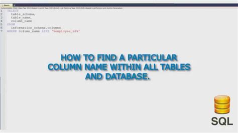 how to find column name present in which table sql server