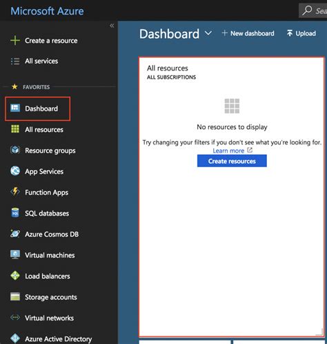 create linux virtual machine in azure datanext solutions