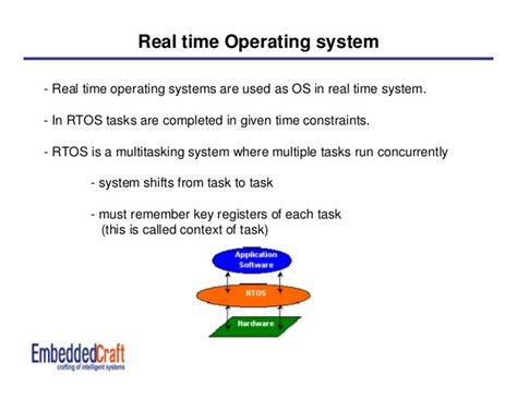 real time operating system part 1