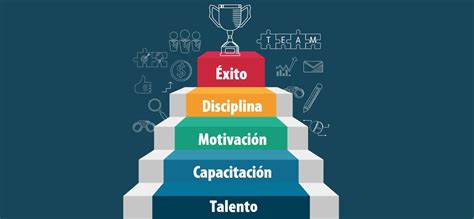 Cómo Lograr El Éxito Profesional Y Personal