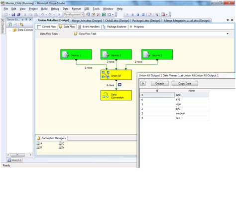 ssis ssrs ssas sql server and data warehouse interview