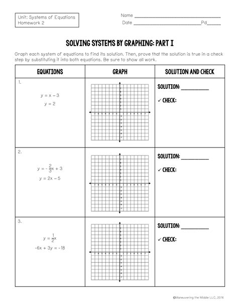 Unit 5 Lesson 2 Solving Systems By Graphing 1 Jo