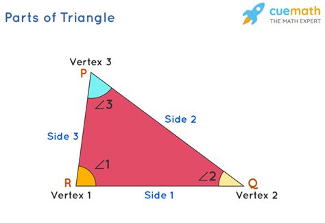 triangles formula properties definition examples 2023