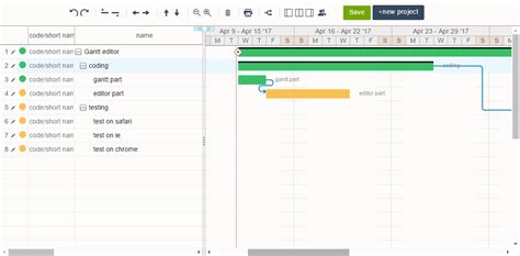 34 free gantt chart javascript library modern javascript blog